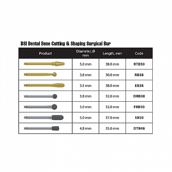 מקדח קרביד כירורגי חיתוך ועיצוב עצם