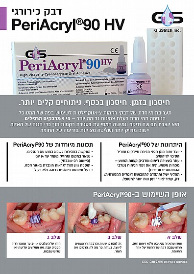 Royal-Dent | רויאל דנט |דבק כירורגי לרקמות עם צמיגות משופרת של פי 9 על ...